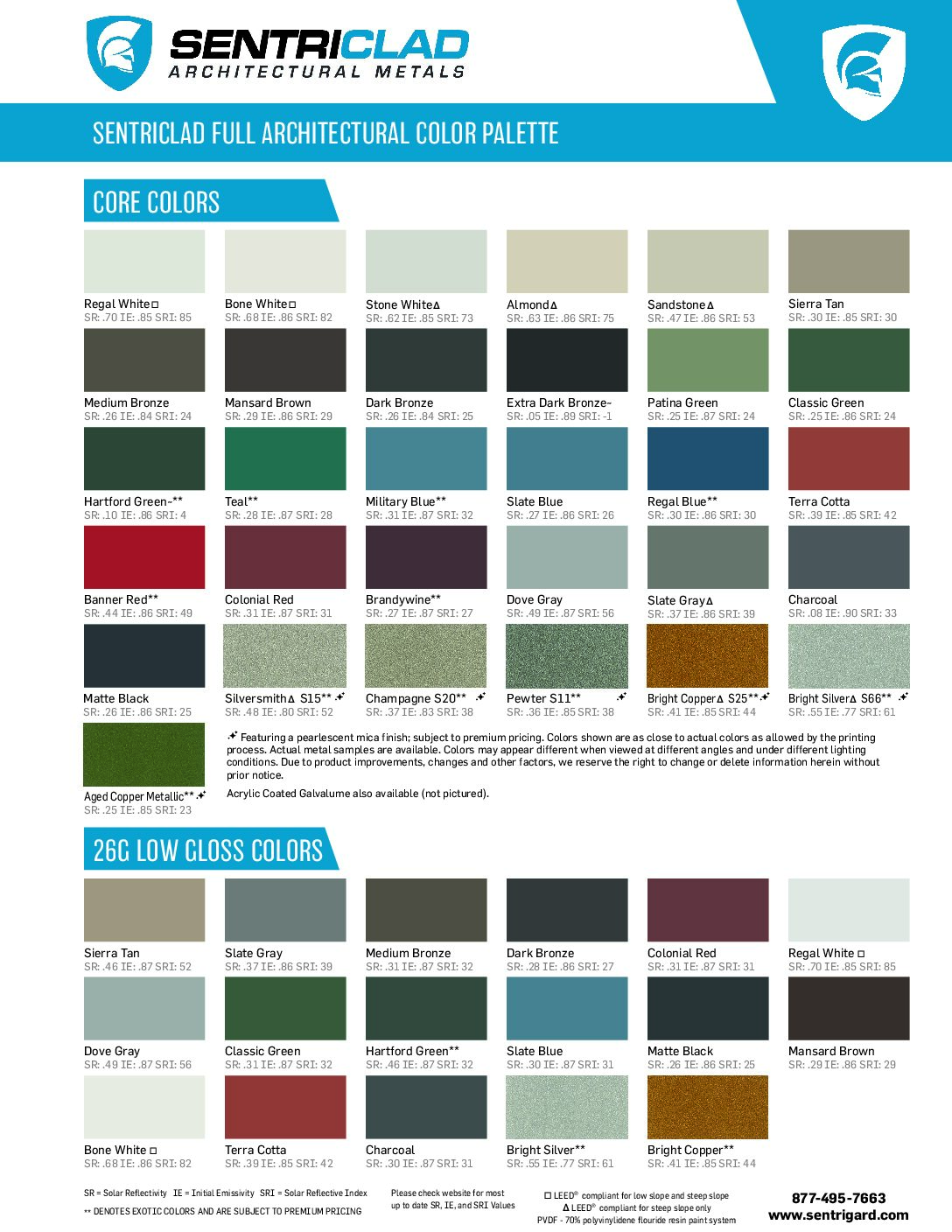Color Charts | RA Metals | Our Dedication Is Fabrication